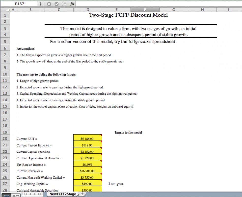 Two-Stage Free Cash Flow for the Firm (FCFF) Discount Model - Eloquens