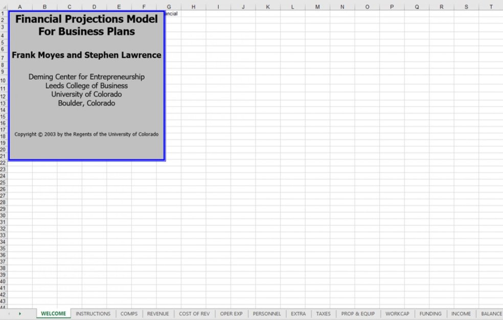 Financial Projections Model for Business Plans - Eloquens