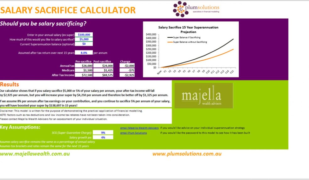 Salary Sacrifice Calculator Australia Eloquens salary-sacrifice-calculator-australia-eloquens