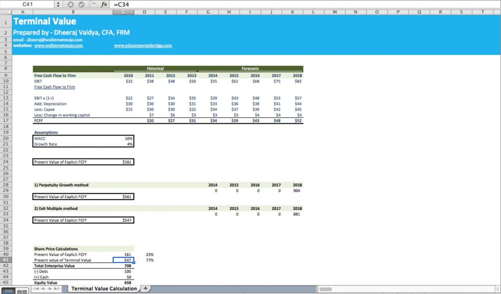 Terminal Value Calculation Excel Template - Eloquens