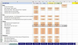 Eloquens - First Best Practices Marketplace