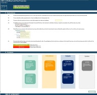 Monthly Rolling Cash Flow Projection Excel Model - Eloquens