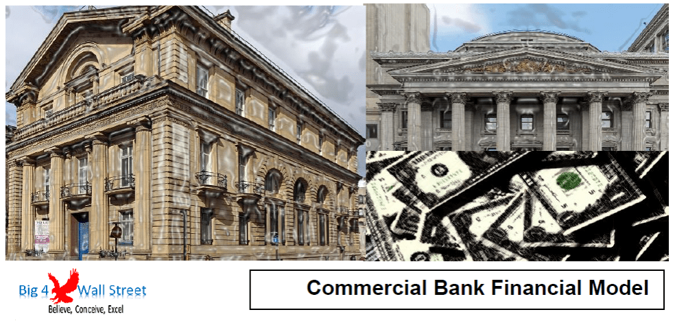 Commercial Bank Financial Model - Eloquens