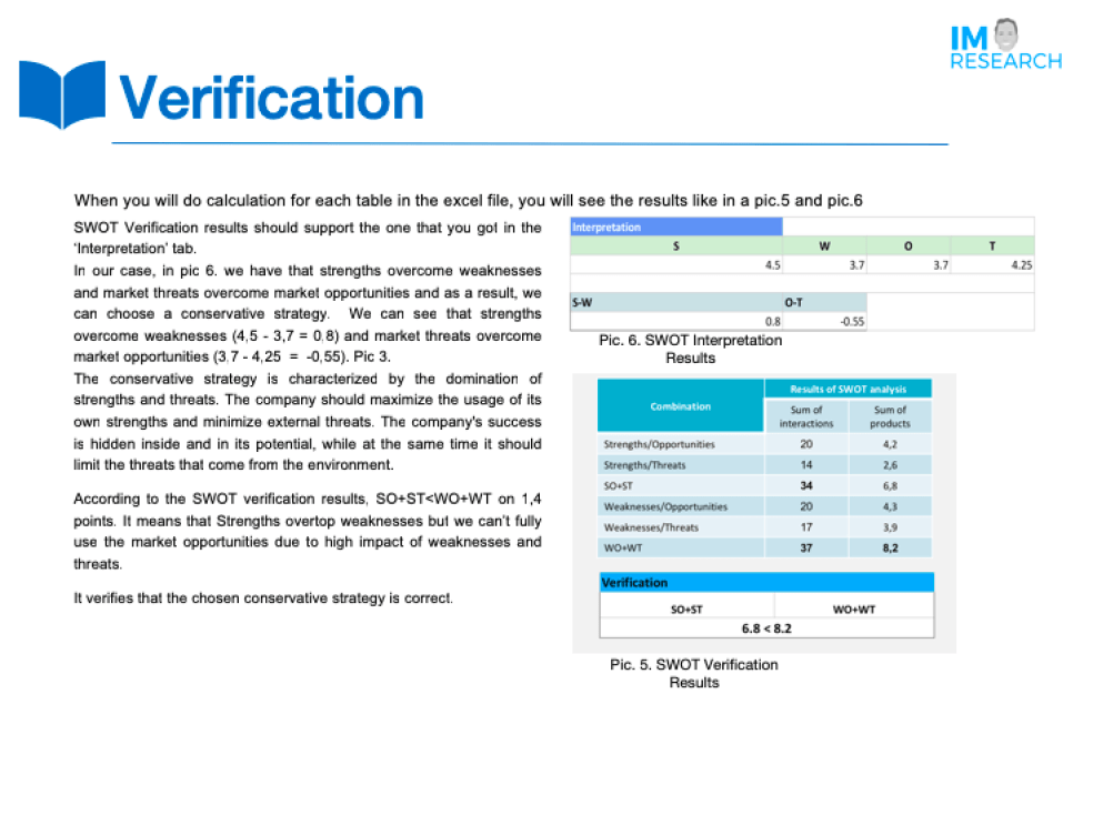Advanced SWOT analysis. - Excel Template and Power Point Guide - Eloquens