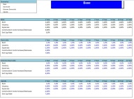 Self Storage - Real Estate Development Model - Eloquens