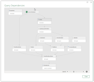 Advanced PowerQuery - Mastering The Mashup Language - Eloquens