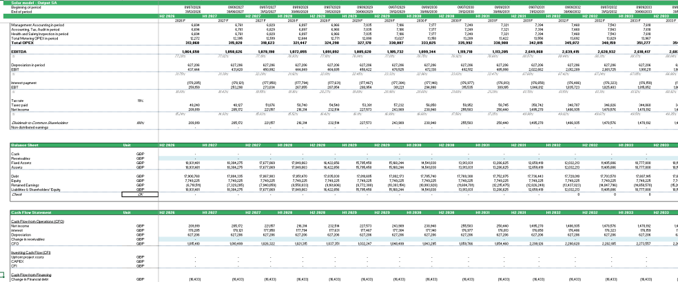 UK - Solar PV Excel Model - Eloquens
