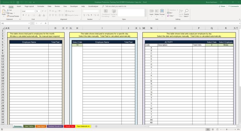 Track Your Employees Production Worksheet - Eloquens