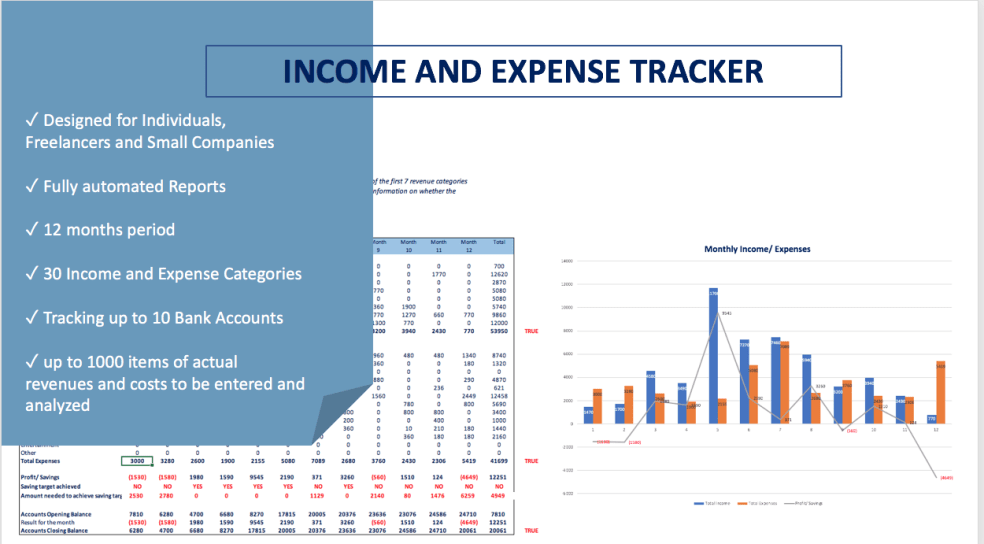 Income and Expense Tracker for Individuals, Freelancers and Small ...