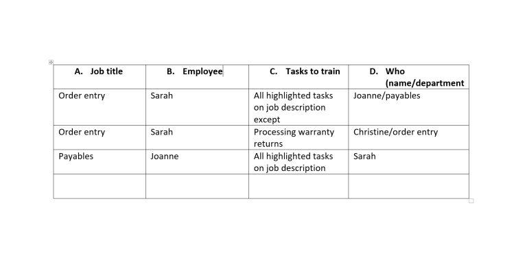 Employee Cross-Training Plan Guide and Worksheet - Eloquens
