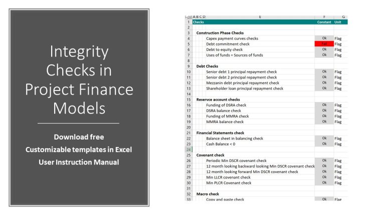 Building Integrity Checks in Project Finance Models (Manual & Template ...