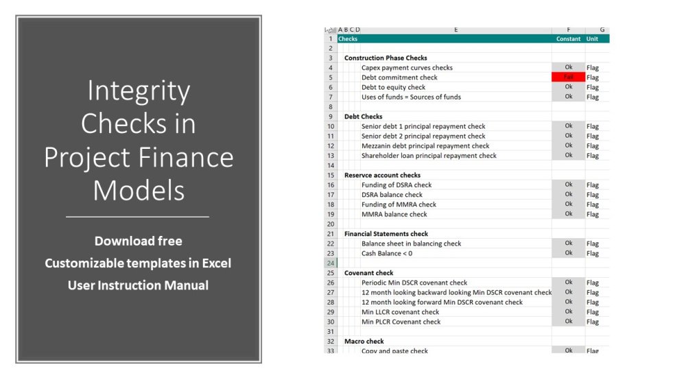 Building Integrity Checks in Project Finance Models (Manual & Template) - Eloquens