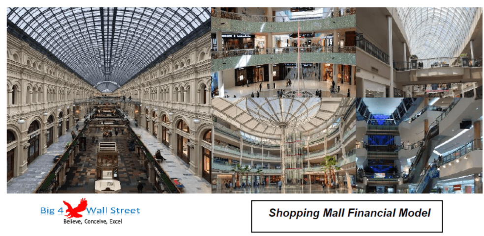 Shopping Mall Financial Excel Model - Eloquens