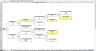 Economic Value Added Tree Model - Eloquens