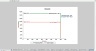 Economic Value Added Tree Model - Eloquens