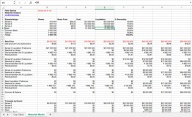 Liquidation Excel Model - Waterfall Analysis - Eloquens