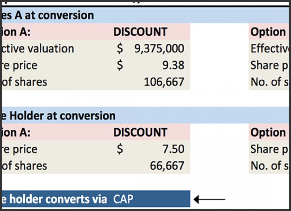 Note Discount Cap Worksheet - Eloquens