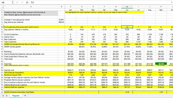 Eloquens - First Best Practices Marketplace
