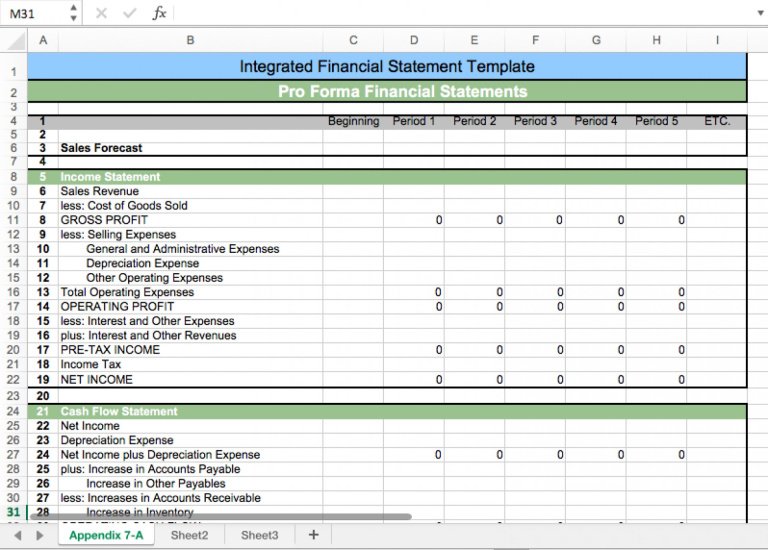 Integrated Financial Statement Template - Eloquens