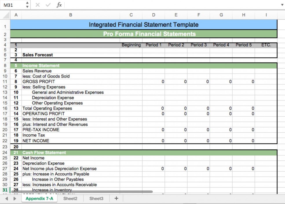 Integrated Financial Statement Template - Eloquens