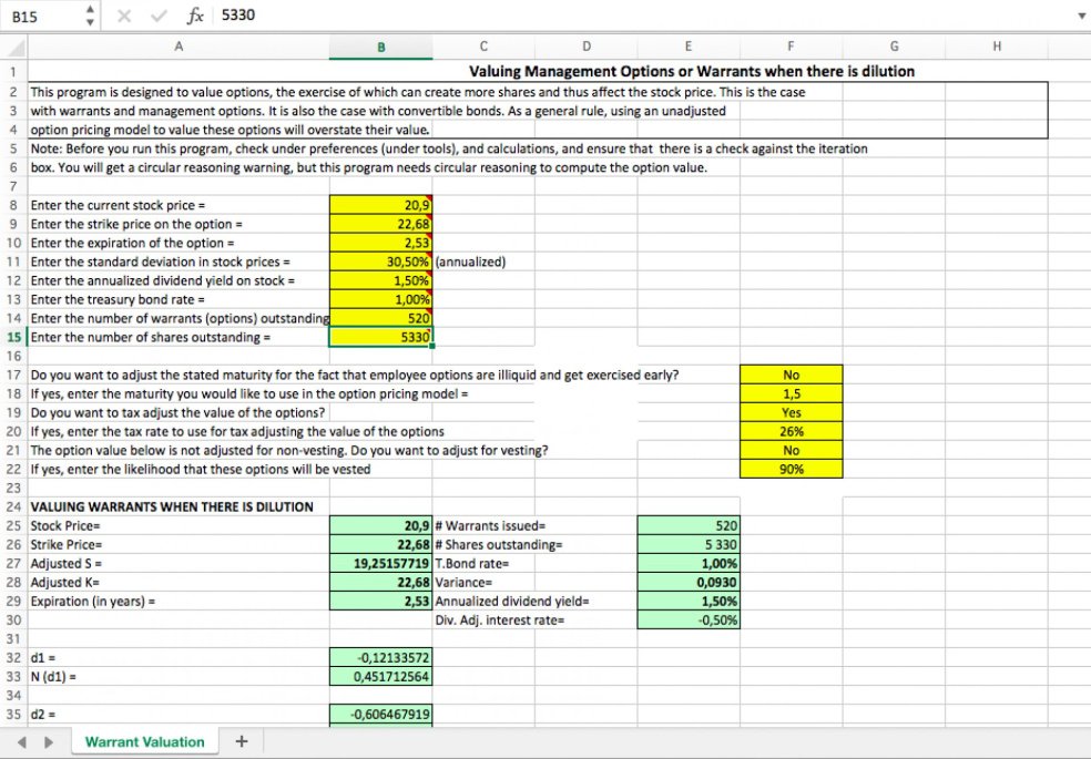 Dealing with Employee Options - Eloquens