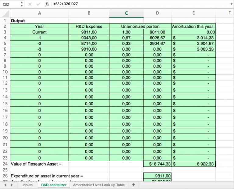 Capitalizing R&D - Webcast - Eloquens