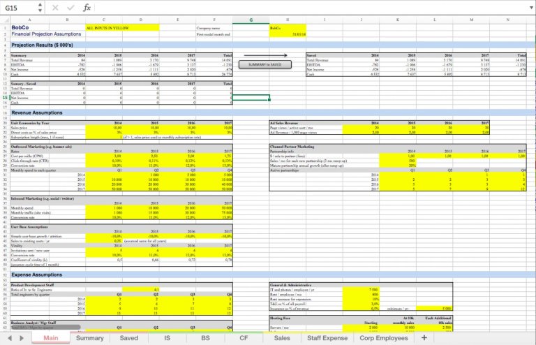 Startup Excel Financial Model Template - Eloquens