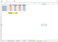 Variance Analysis Template - Eloquens