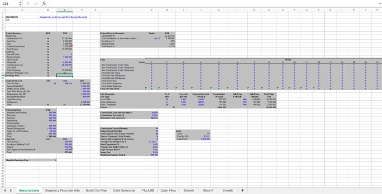 Real Estate Excel Model Template - Eloquens