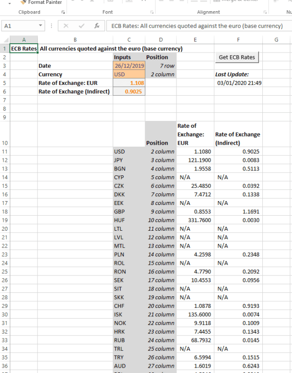 ECB foreign exchange rates Excel Model - Eloquens