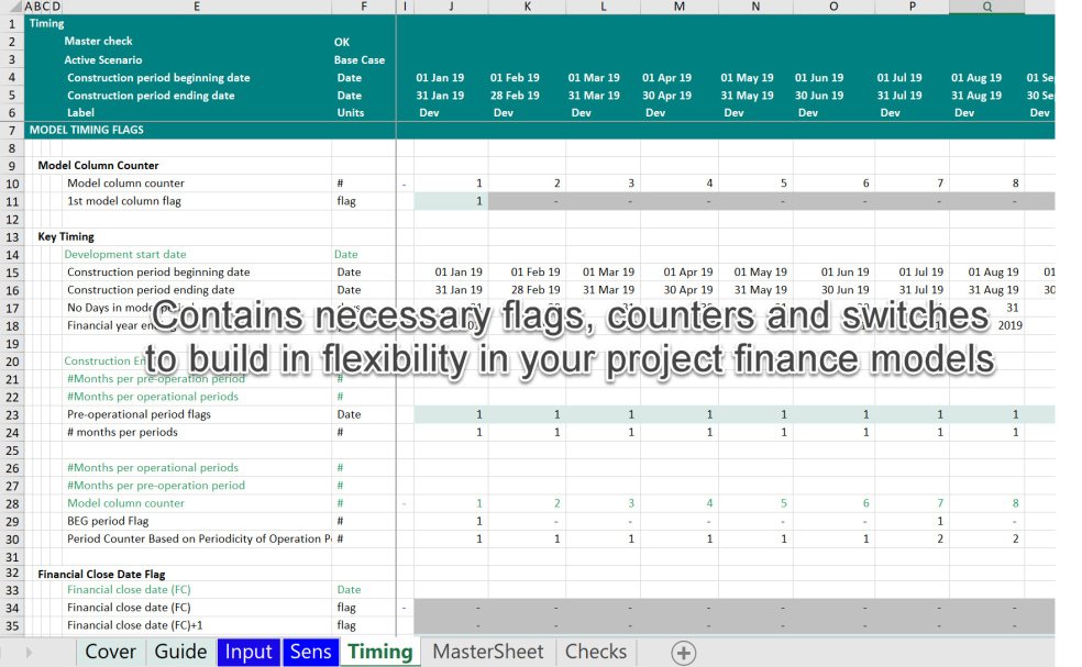 Timing Flags and Master sheet in a Project Finance Model - Eloquens