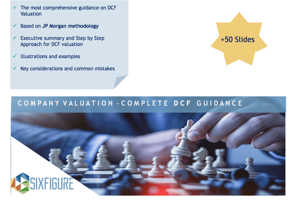 Valuation- DCF Approach Complete Guide - Eloquens