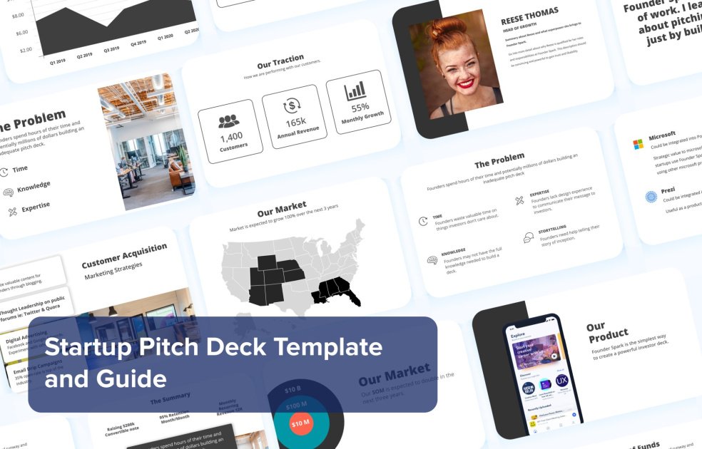 Startup Pitch Deck Template & Guide - Eloquens