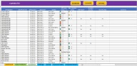 Human Resources Dashboard - Eloquens