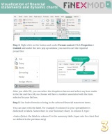 Visualize Financial Statement with Dynamic Charts - Eloquens