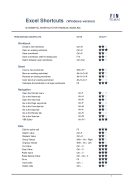 50 Essential shortcuts for financial modeling - Eloquens