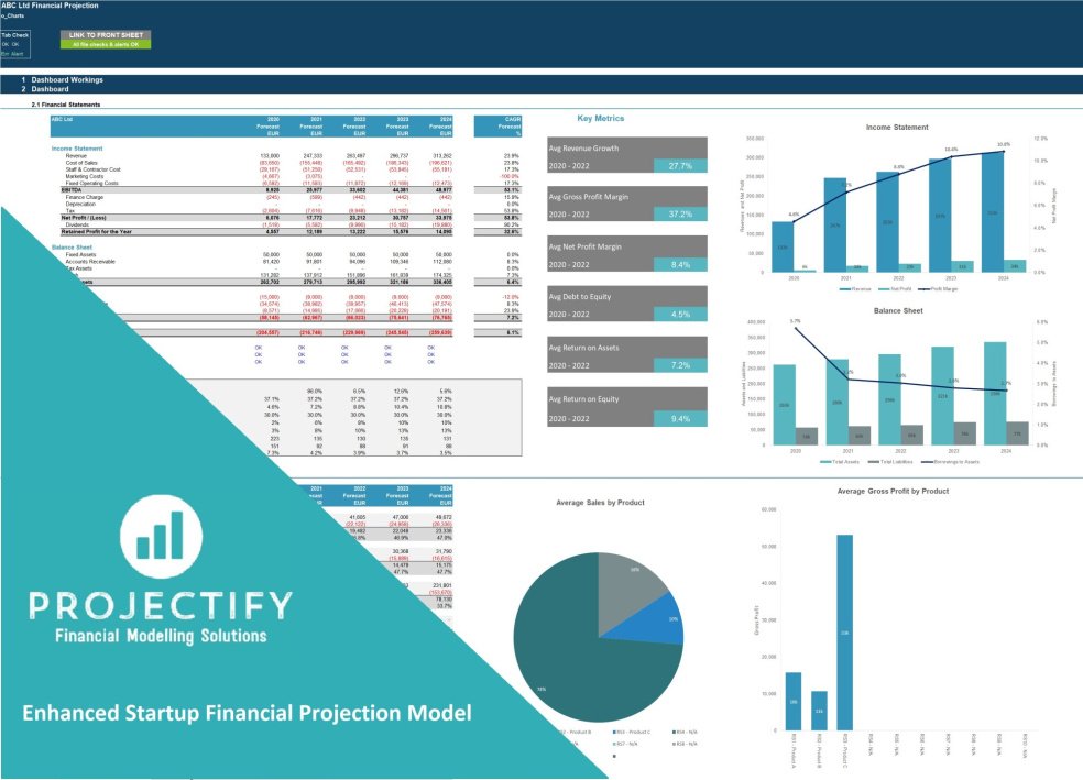 Enhanced Generic Startup Financial Projection 3 statement Excel Model ...