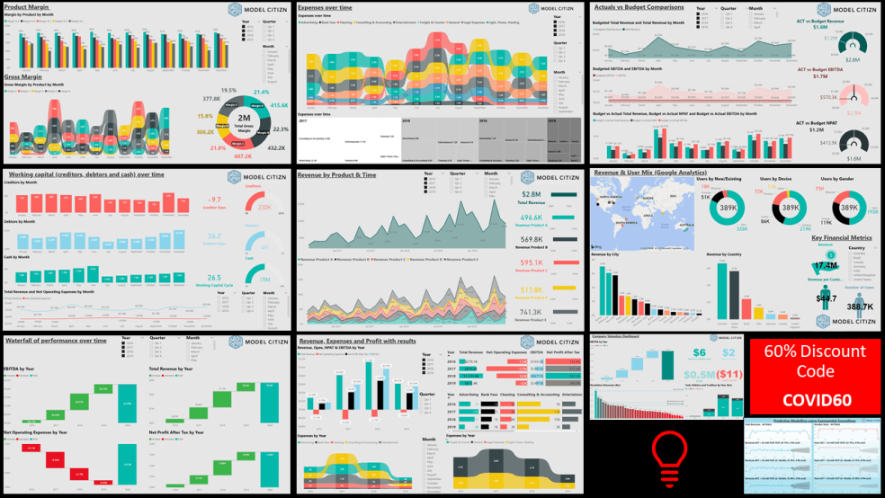 3-way Financial Model with PowerBI visualisation including Google ...