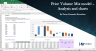 Price Volume Mix Analysis (PVM) excel template with Charts - Sales mix ...