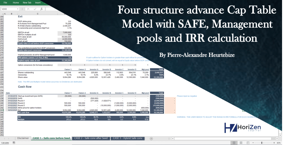 Advanced multiple rounds Cap Table Model including SAFE an Management ...
