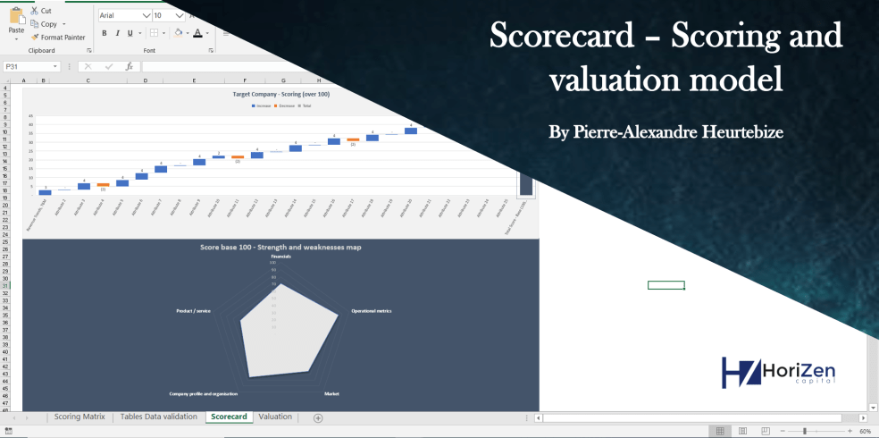 Scorecard - Scoring and Valuation Model - Eloquens