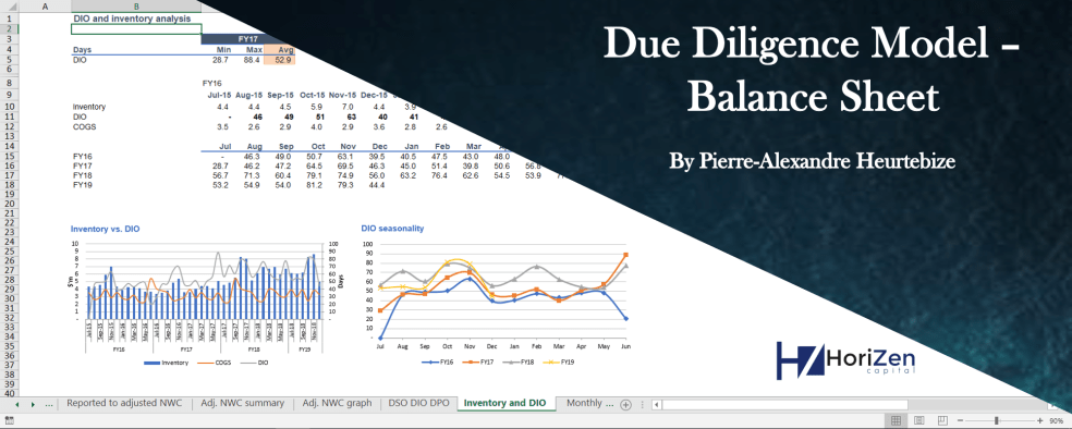 Due Diligence Excel Best Practice - Balance Sheet starter pack - Eloquens