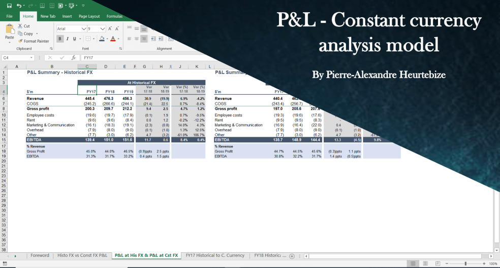 P&L (Profit & Loss) Constant Currency Analysis Excel Model - Eloquens
