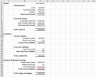 Startup Pro-forma Profit and Loss statement (P&L) Excel Template - Eloquens