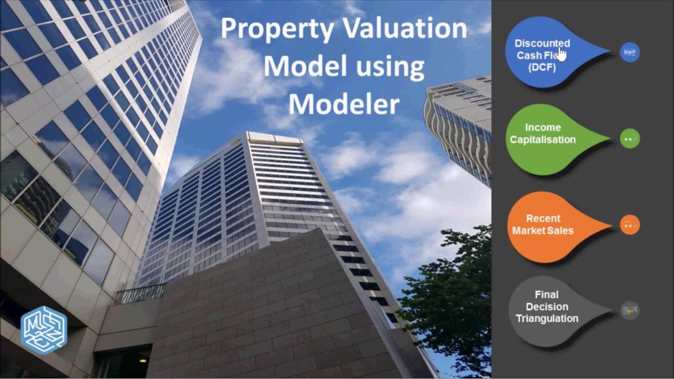 Property Valuations Modeling Excel Model - Eloquens