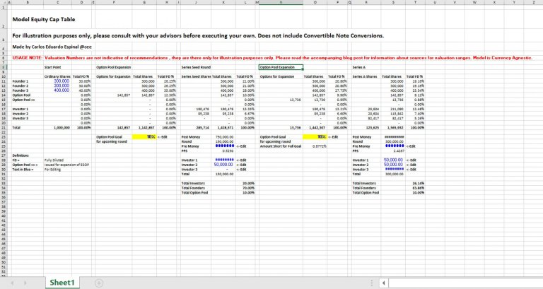 Equity Calculator Excel Model with Option Pool Expansion - Eloquens