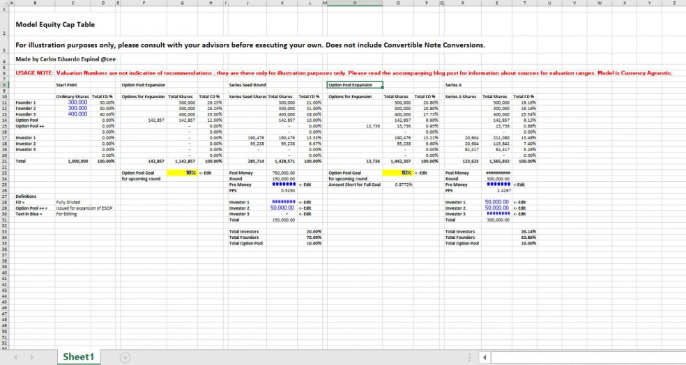 Equity Calculator Excel Model with Option Pool Expansion - Eloquens