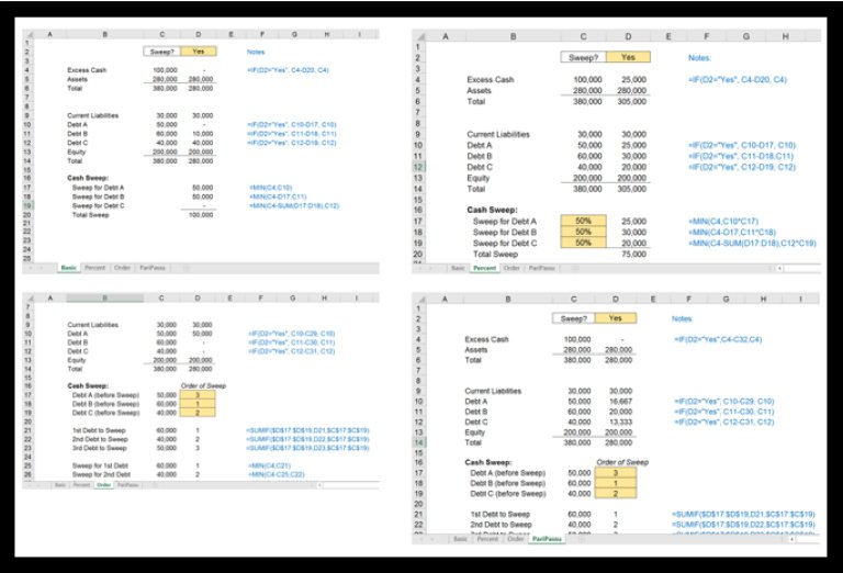 Cash Sweep Concepts Excel Template - Eloquens