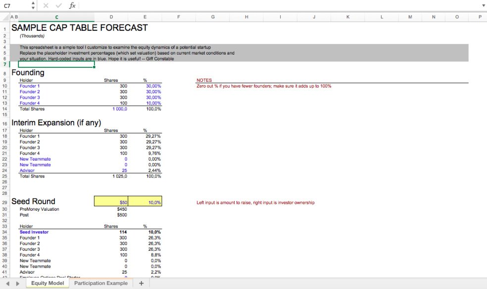 Startup Cap Table Template Excel Model - Equity & Investment - Eloquens