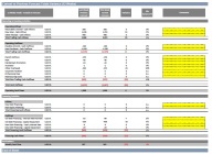 Rolling 13 Weeks Cash Flow Excel Template - Eloquens